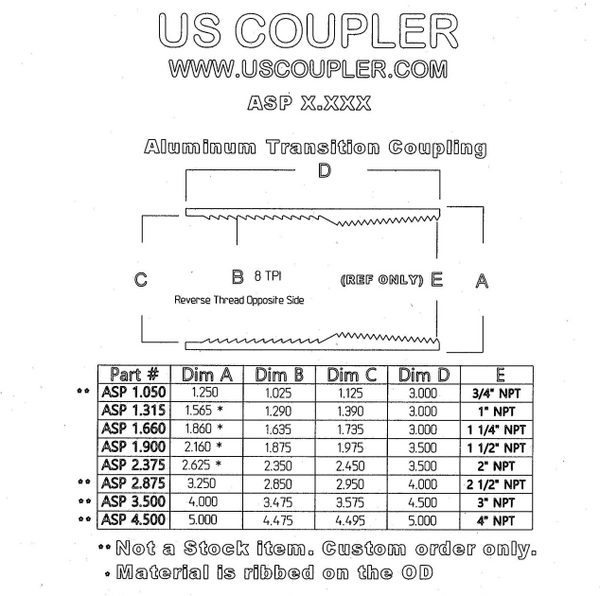 Conduit Transition Couplings & Fittings | Utility Pipe Supply